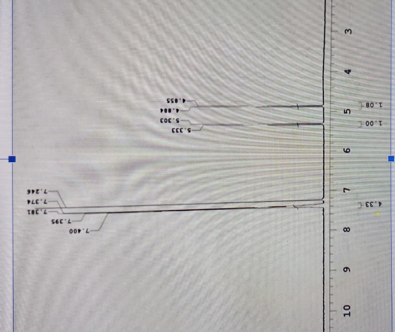 Solved Please help! What's needed: Chemical shift, | Chegg.com