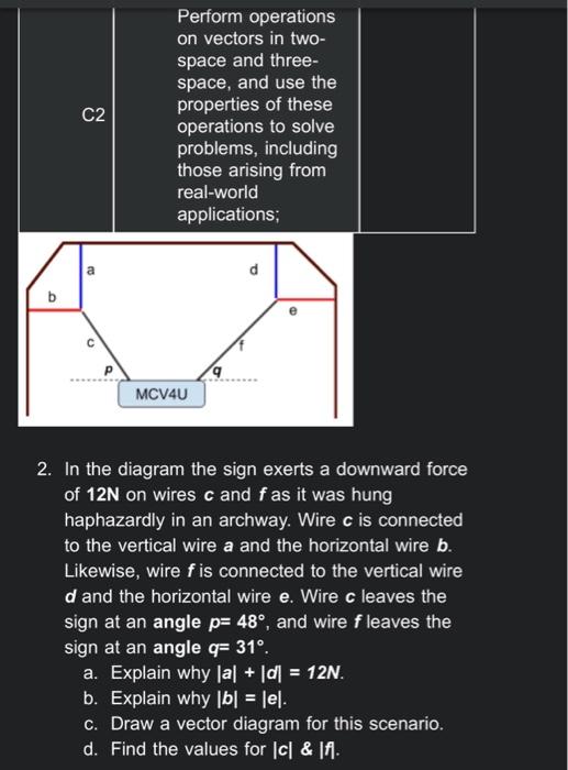 Solved 2. In the diagram the sign exerts a downward force of | Chegg.com