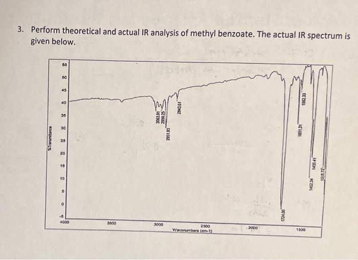 Solved 2. Show using resonance structures for methyl | Chegg.com