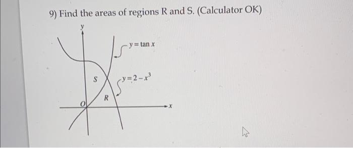 9) Find the areas of regions R and S. (Calculator OK) | Chegg.com
