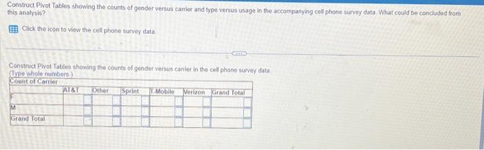 Cell Phone Survey Construct Plvot Tables showing | Chegg.com