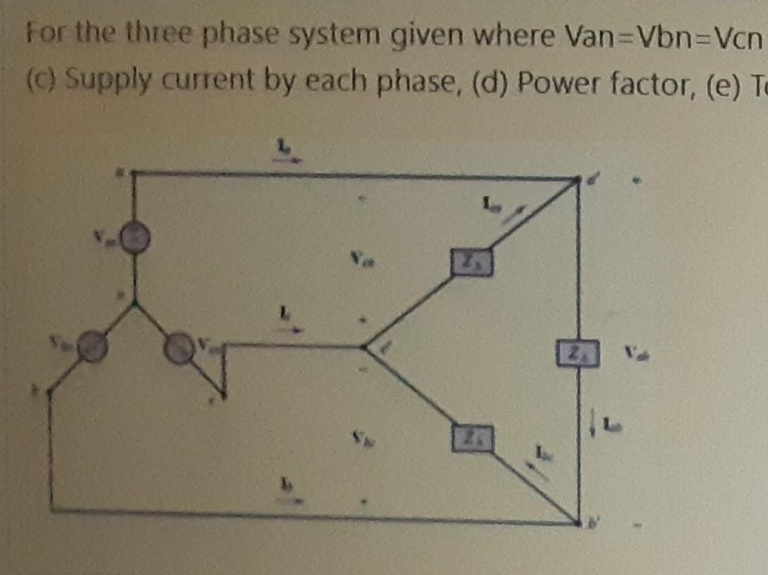 Solved For the three phase system given where Van=Vbn=Vcn ( | Chegg.com
