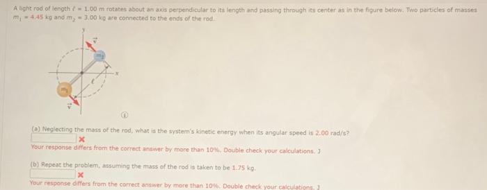 Solved A bigt rod of length f=1.00 m rotates about an axis | Chegg.com