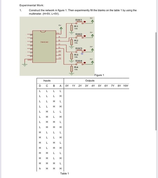 Solved EXPERIMENT 6 The BCD to decimal decoder chip | Chegg.com