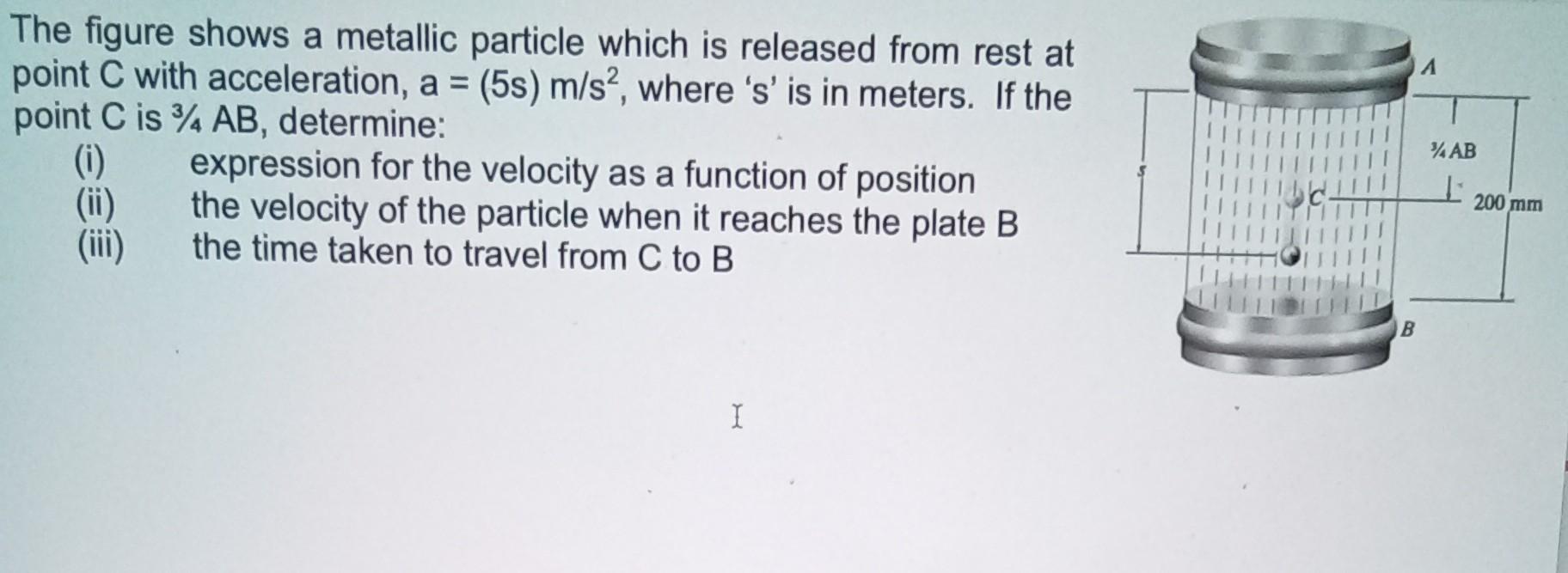 Solved The figure shows a metallic particle which is | Chegg.com