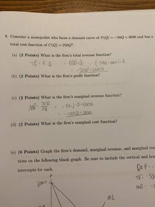 Solved 0. Consider a monopolist who faces a demand curve of | Chegg.com