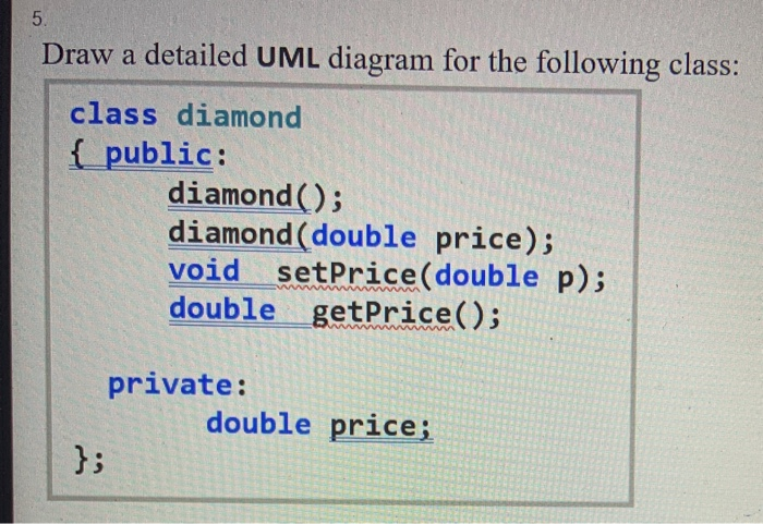 Solved Draw a detailed UML diagram for the following class: | Chegg.com