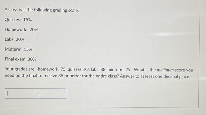 Solved A class has the following grading scale:Quizzes: | Chegg.com