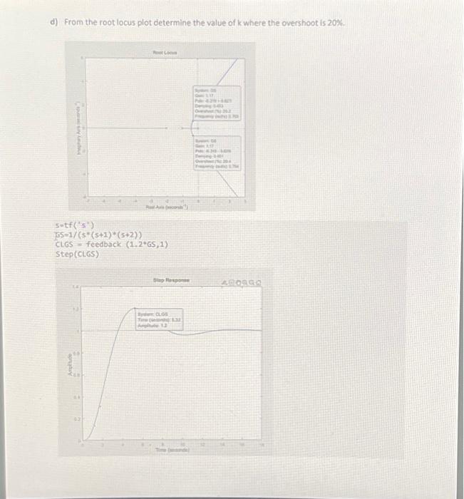 Solved a) Obtain Root Locus Plot of a system having forward | Chegg.com