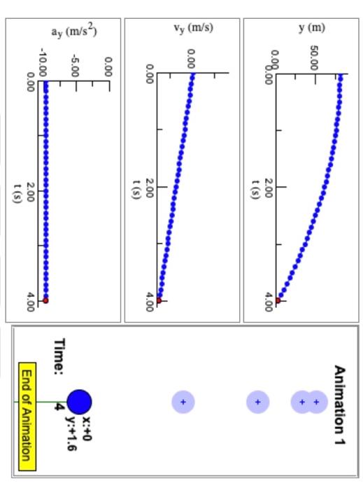 Question | Chegg.com