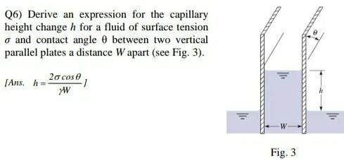 Solved (6) Derive an expression for the capillary height | Chegg.com