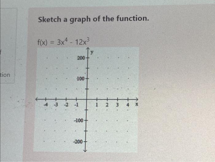 Solved Sketch a graph of the function. f(x)=3x4−12x3 | Chegg.com