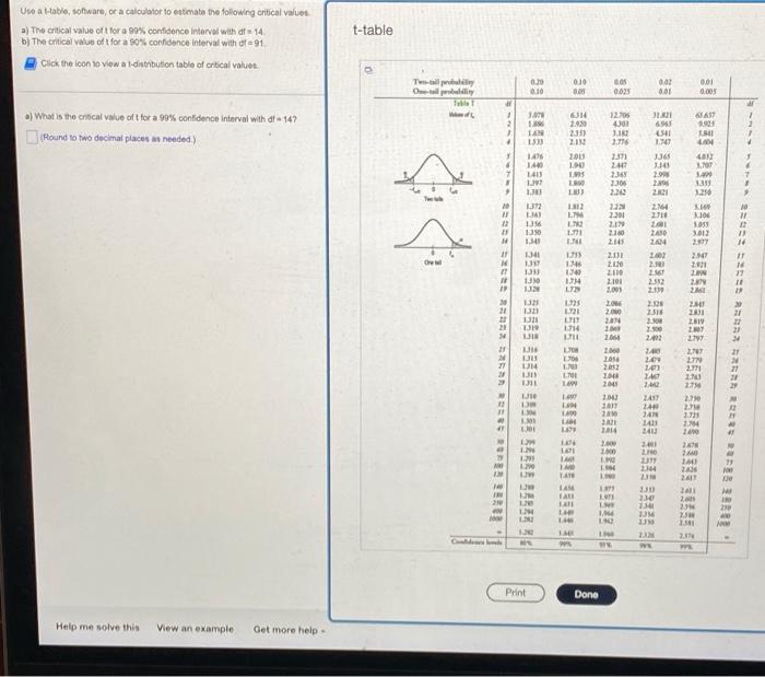 Solved Use a t-table, software, or a calculator to estimate | Chegg.com