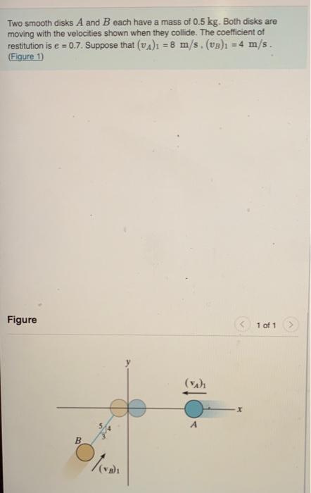 Solved Two smooth disks A and B each have a mass of 0.5 kg. | Chegg.com