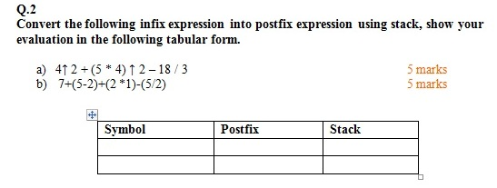 Solved Convert the following infix expression into postfix | Chegg.com