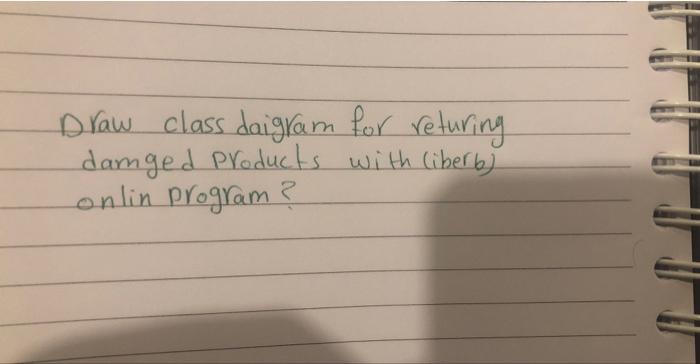 Solved An illustration of how to return damaged products | Chegg.com