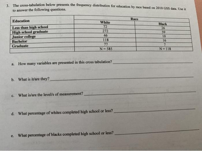 Solved 3. The cross-tabulation below presents the frequency | Chegg.com