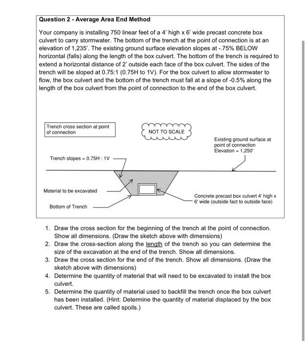Solved Question 2 - Average Area End Method Your company is | Chegg.com