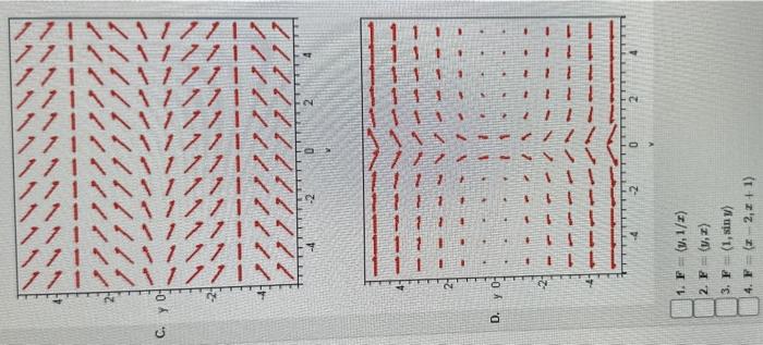 Solved Match the plots labeled A-D with the vector fields F | Chegg.com