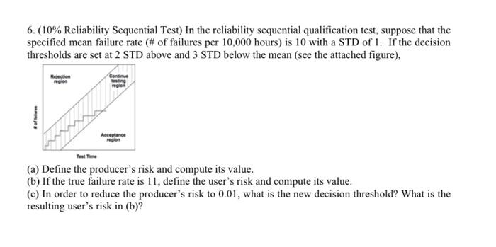 Solved 6.(10% Reliability Sequential Test) In the | Chegg.com