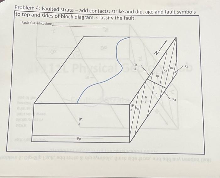 Problem 3: Faulted strata - add contacts, strike and | Chegg.com
