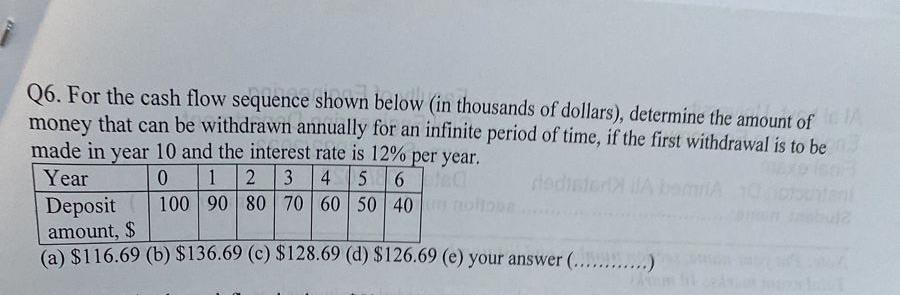 Solved Q6. For the cash flow sequence shown below (in | Chegg.com