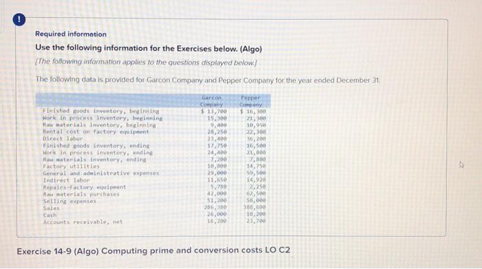 Required information Use the following information | Chegg.com