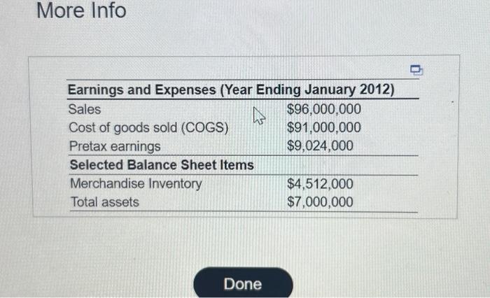 Solved Dulaney's Stores has posted the following yearly | Chegg.com