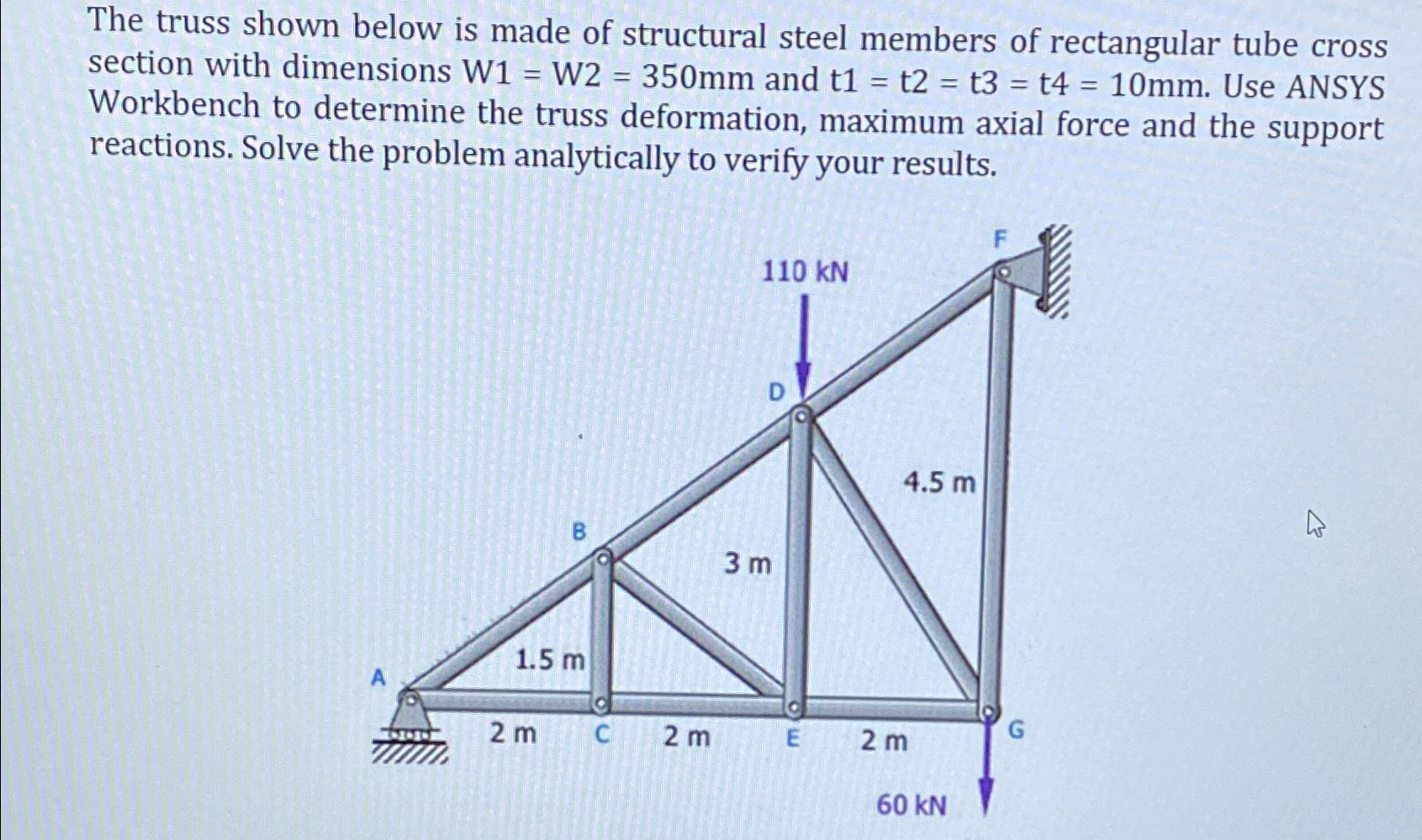 Solved The truss shown below is made of structural steel | Chegg.com
