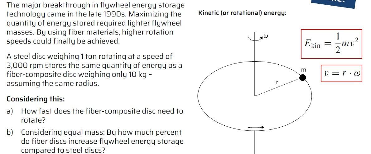 Solved The major breakthrough in flywheel energy storage | Chegg.com