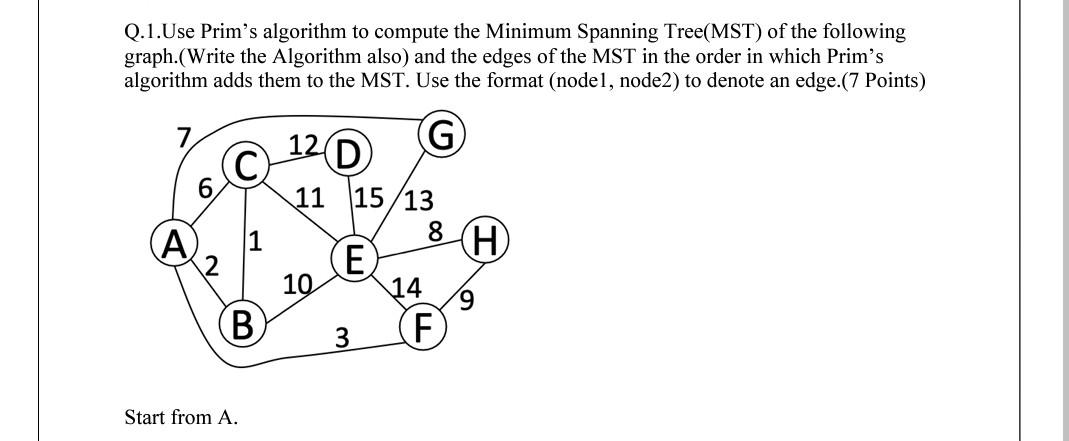 Solved Q.1.Use Prim's algorithm to compute the Minimum | Chegg.com