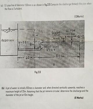 Solved a) G.I pipeline of diameter 150mm is as shown. | Chegg.com