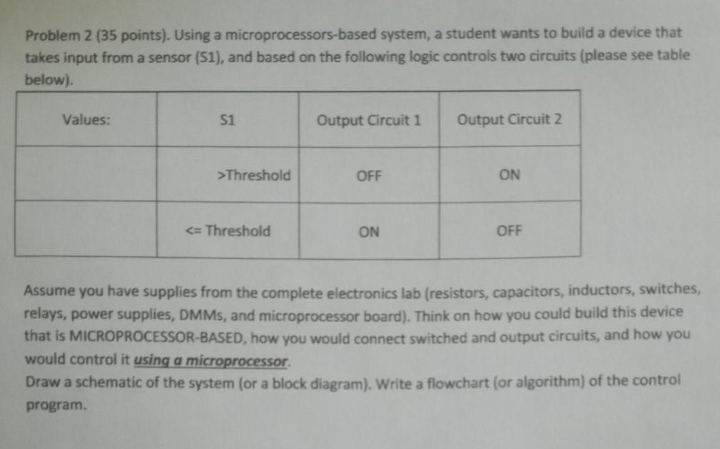 Solved Problem 2 (35 points). Using a microprocessors-based | Chegg.com