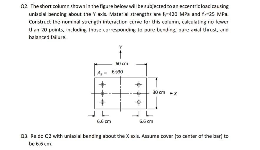 Solved Q2. The short column shown in the figure below will | Chegg.com