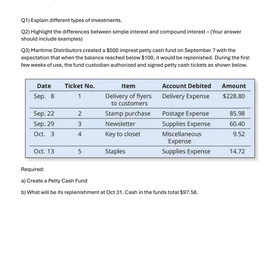 Solved Q1) ﻿Explain different types of investments.Q2) | Chegg.com