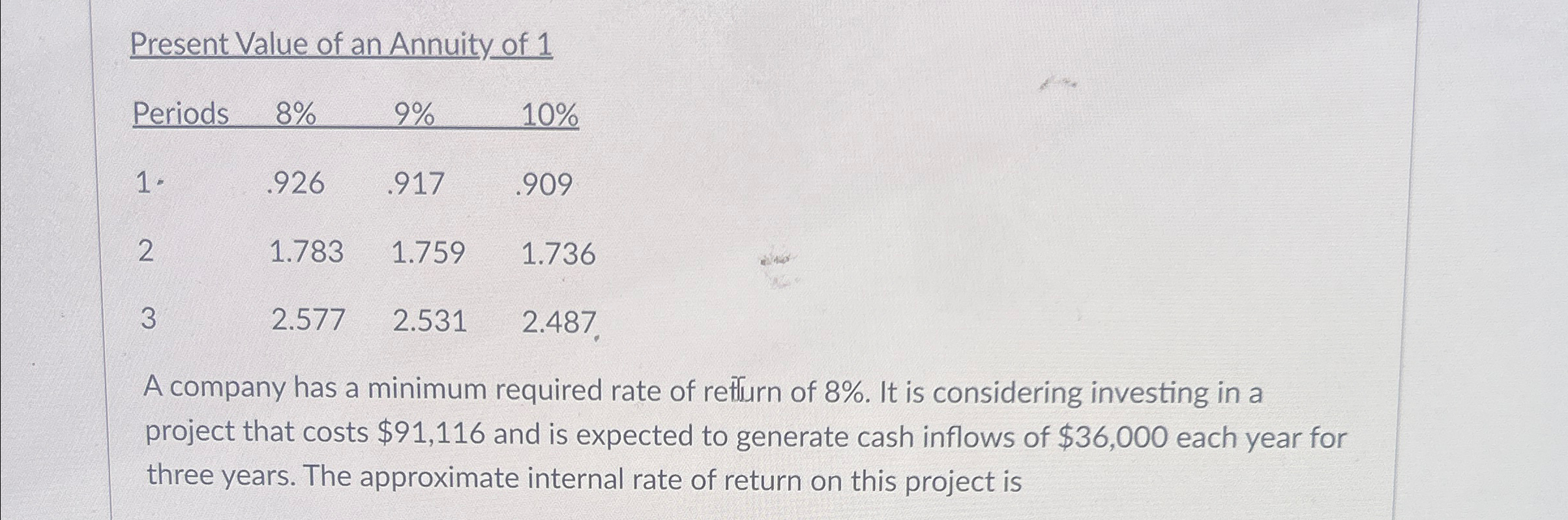 Solved Present Value of an Annuity of | Chegg.com