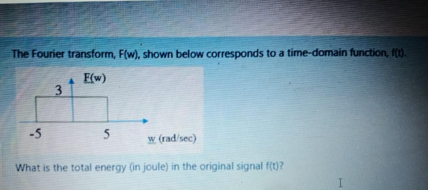 Solved The Fourier transform, F(w), shown below corresponds | Chegg.com