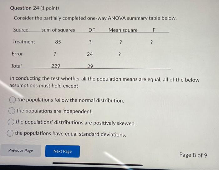 Solved Consider the partially completed one-way ANOVA | Chegg.com