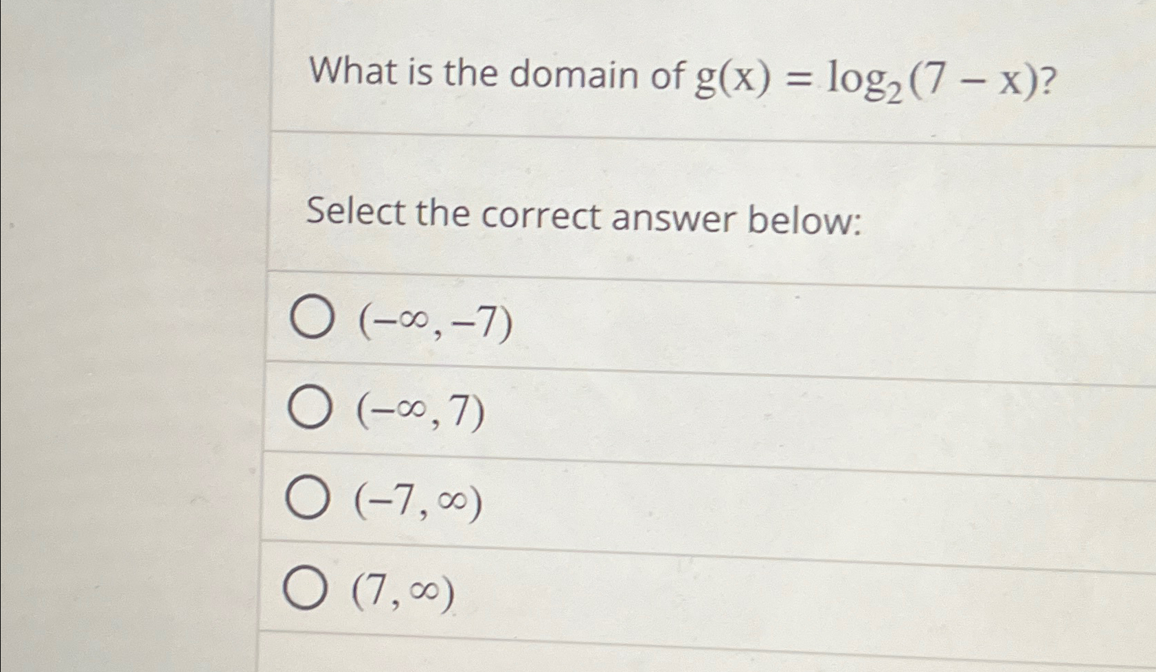 Solved What is the domain of g(x)=log2(7-x) ?Select the | Chegg.com