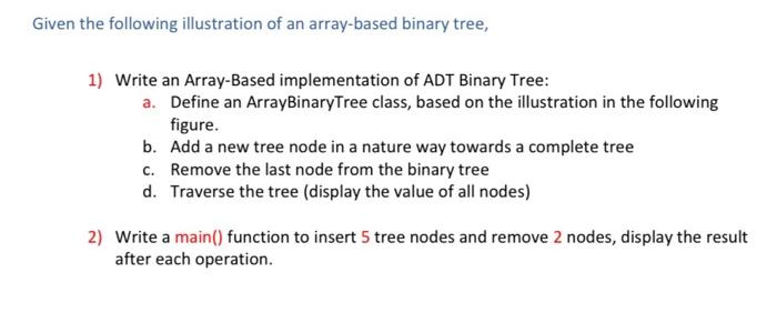 Solved Given The Following Illustration Of An Array Based 