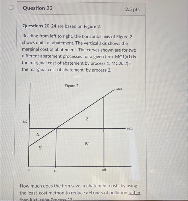 Solved Questions 20-24 are based on Figure 2. Reading from | Chegg.com