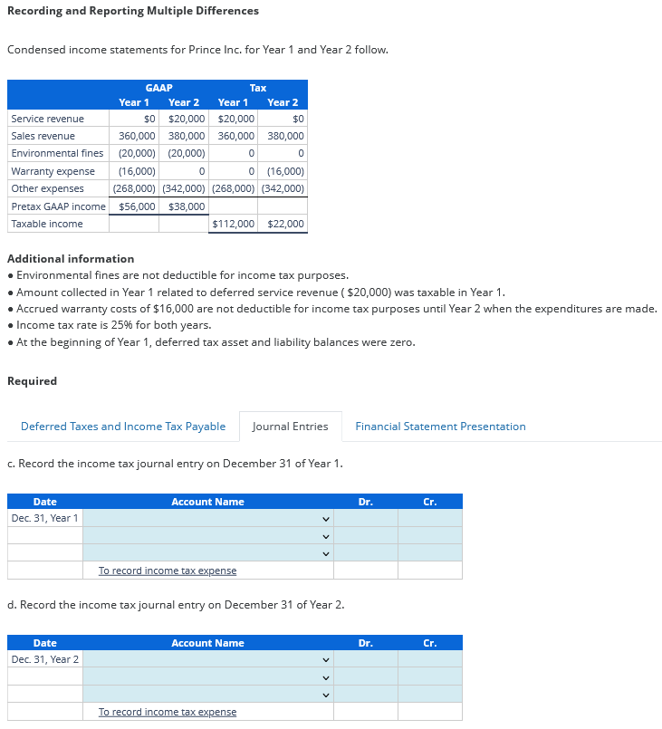 Solved Recording and Reporting Multiple DifferencesCondensed | Chegg.com