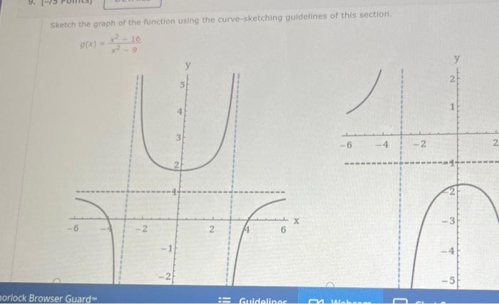 Sketch the graph of the function using the | Chegg.com