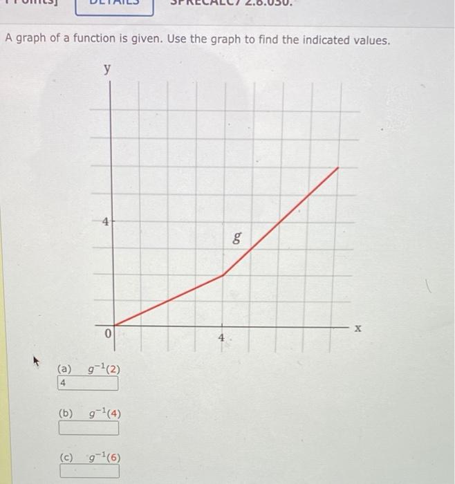 Solved A graph of a function is given. Use the graph to find | Chegg.com