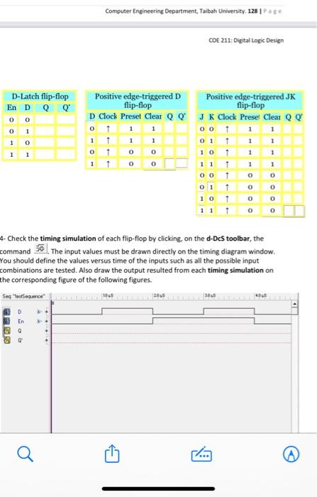 Solved COE 211: Digital Logic Design 4- Check the timing | Chegg.com