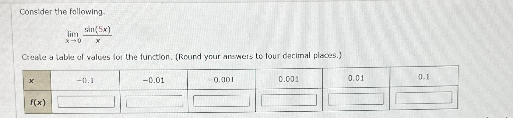 Solved Consider the following.limx→0sin(5x)xCreate a table | Chegg.com