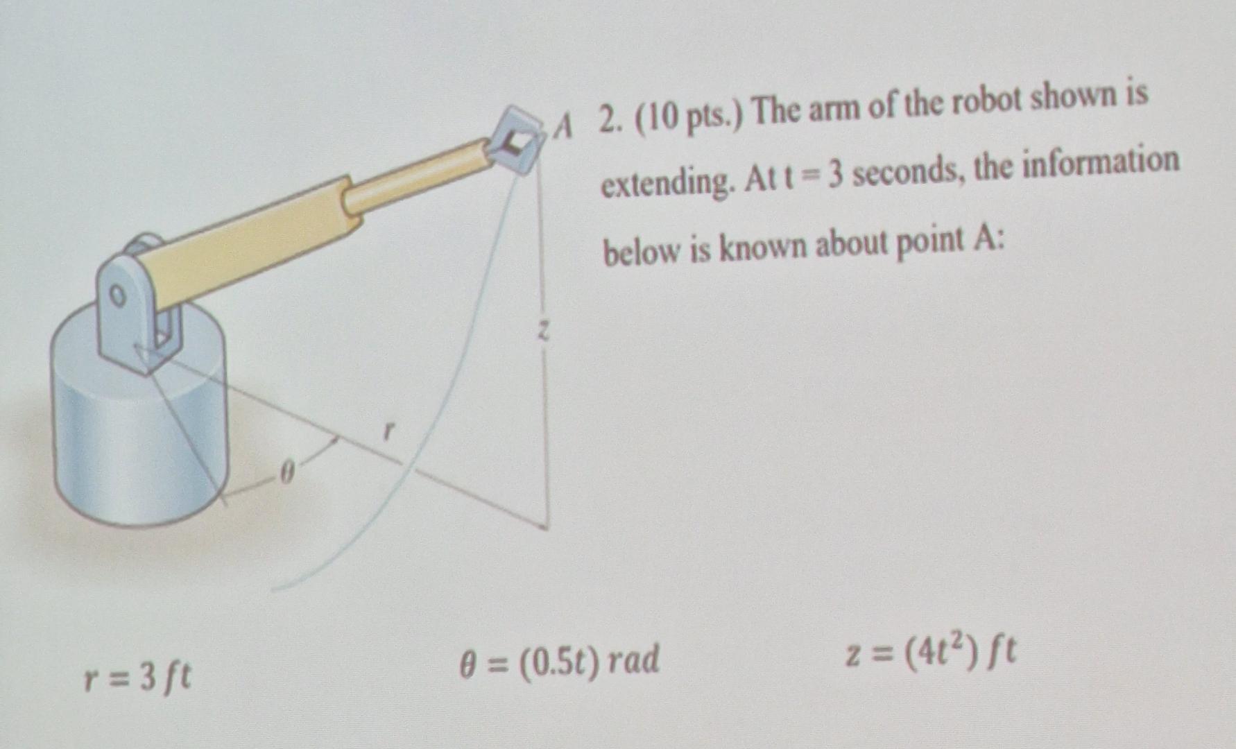 Solved A 2. (10 ﻿pts.) ﻿The arm of the robot shown is | Chegg.com