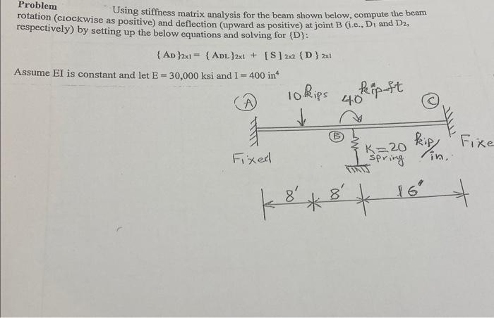 Solved Problem rotation (ciockwise as posing stiffness | Chegg.com