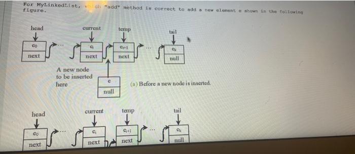 Solved For MyLinkedlist, oh "add" method is correct to add a | Chegg.com