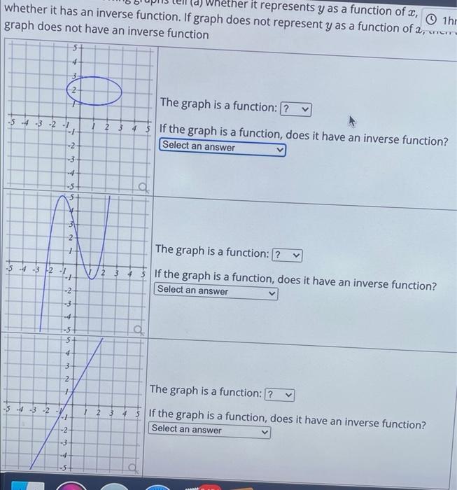 Solved The graph is a function: If the graph is a function. | Chegg.com